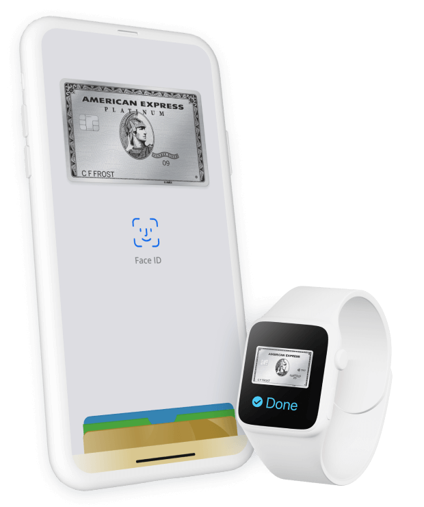 Contactless payments | Nedbank